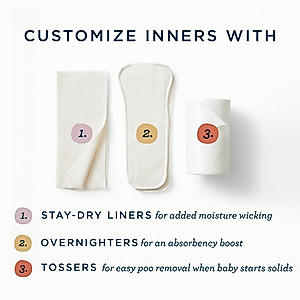 Esembly Cloth Diaper Stay-Dry Fleece Diaper Liner, Moisture-Wicking, Keeps Baby Dry, Prevents Staining, Protects Diaper, Easier to Clean, Washable, Reusable, Super-Soft, 12-Pack, One Size