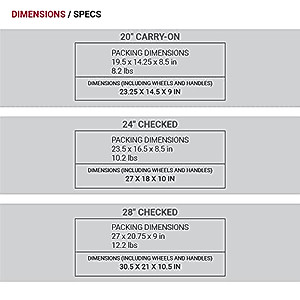 SwissGear 8090 Hardside Expandable Luggage with Spinner Wheels, Burgundy, 3-Piece Set (20/24/28)