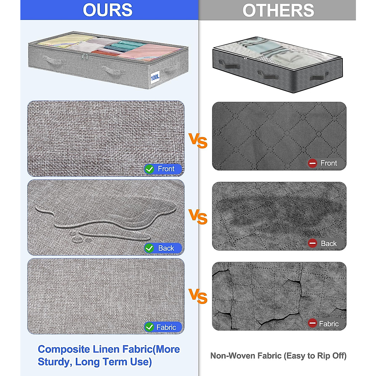 punemi 100L Under Bed Storage Containers, Extra Large Foldable Underbed Zipper Storage Bag For Blankets Clothes Comforters Organizer, Fabric Long Flat Storage Bins With Lids For College Dorm, 4 Pack