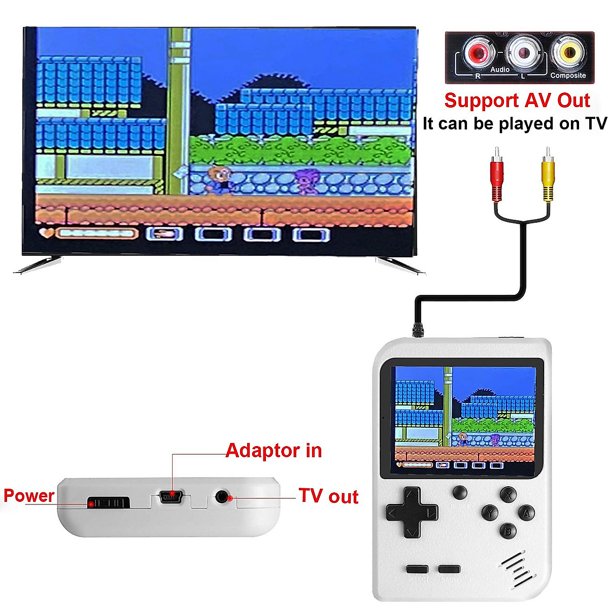 RFiotasy Handheld Game Console with 400 Classical FC Games Console 2.8-Inch Color Screen Support for TV Out , Christmas Birthday Presents for Kids, Adults (White)