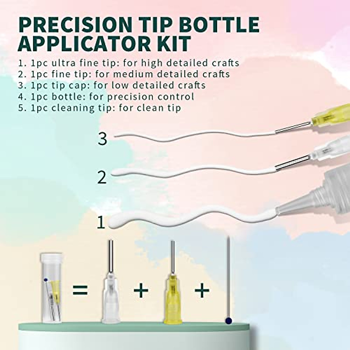 OBSEDE Art Craft Glue Quick Dried Clear Adhesive Refill Bottles with Fine Tip Liquid Precision Quilling Glue Supplies Scrap Kits Tools Applicator for Decoupage Paper Card Making 4 Fl.oz