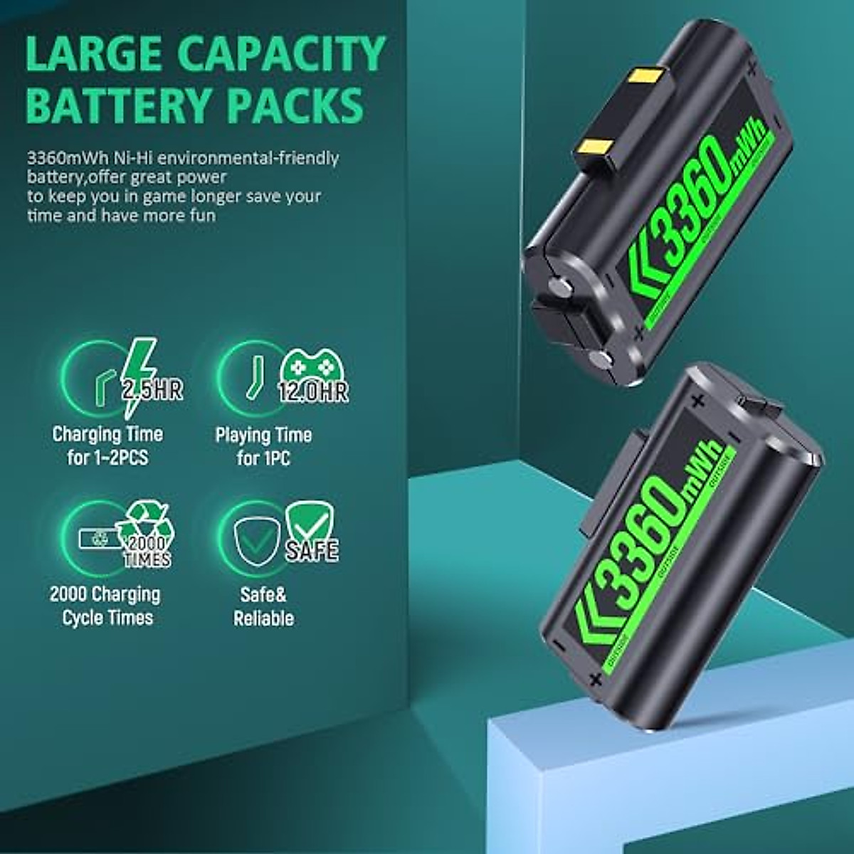 OIVO XSX Controller Charger Station with 2 Packs 3360mWh Rechargeable Battery for Xbox Series X/S/One/Elite/Core Controller, Charging Dock with 4 Packs Covers