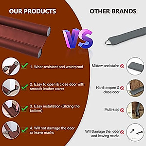 AOKON Door Draft Stopper 36 Inch Under Door Draft Noise Blocker Black Gap Stoppers Entry Door Draft Guard for Bottom of Doors Adjustable Twin Door Draft - Brown