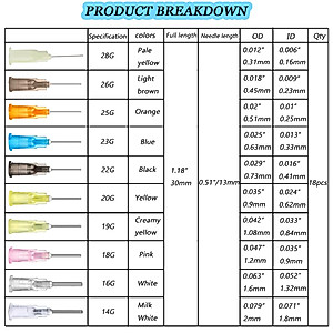 180 Pcs Dispensing Needle Tips, Blunt Tip Dispensing Needles with Luer Lock, Industrial Liquid Dispenser Needle for Oil Glue Applicator and Syringes (10 Sizes)