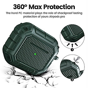 CUZOW Compatible with AirPods 3rd Generation Case, Full Body Rugged Hard PC Protective Cover with Wireless Charging, Durable Case with Keychain LED Visible for AirPods 3 Case(2021), Green