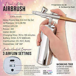 Belloccio Complete Cordless Handheld Airbrush Cosmetic Makeup System with 4 Medium Foundation Shades, Professional 18-Piece Kit, Moisturizing Primer, Blush, Bronzer, Highlighter, Concealer, User Guide