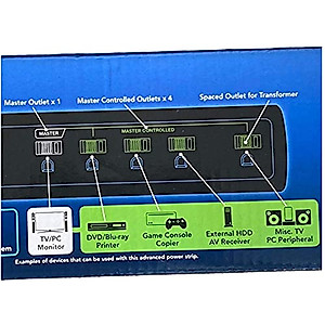 pot (Pack 5) Sunbeam Advance 7 Outlet Power Strip, 15A Power Strips with Surge Protection Cord, Power Outlet Extender with Adjustable Threshold