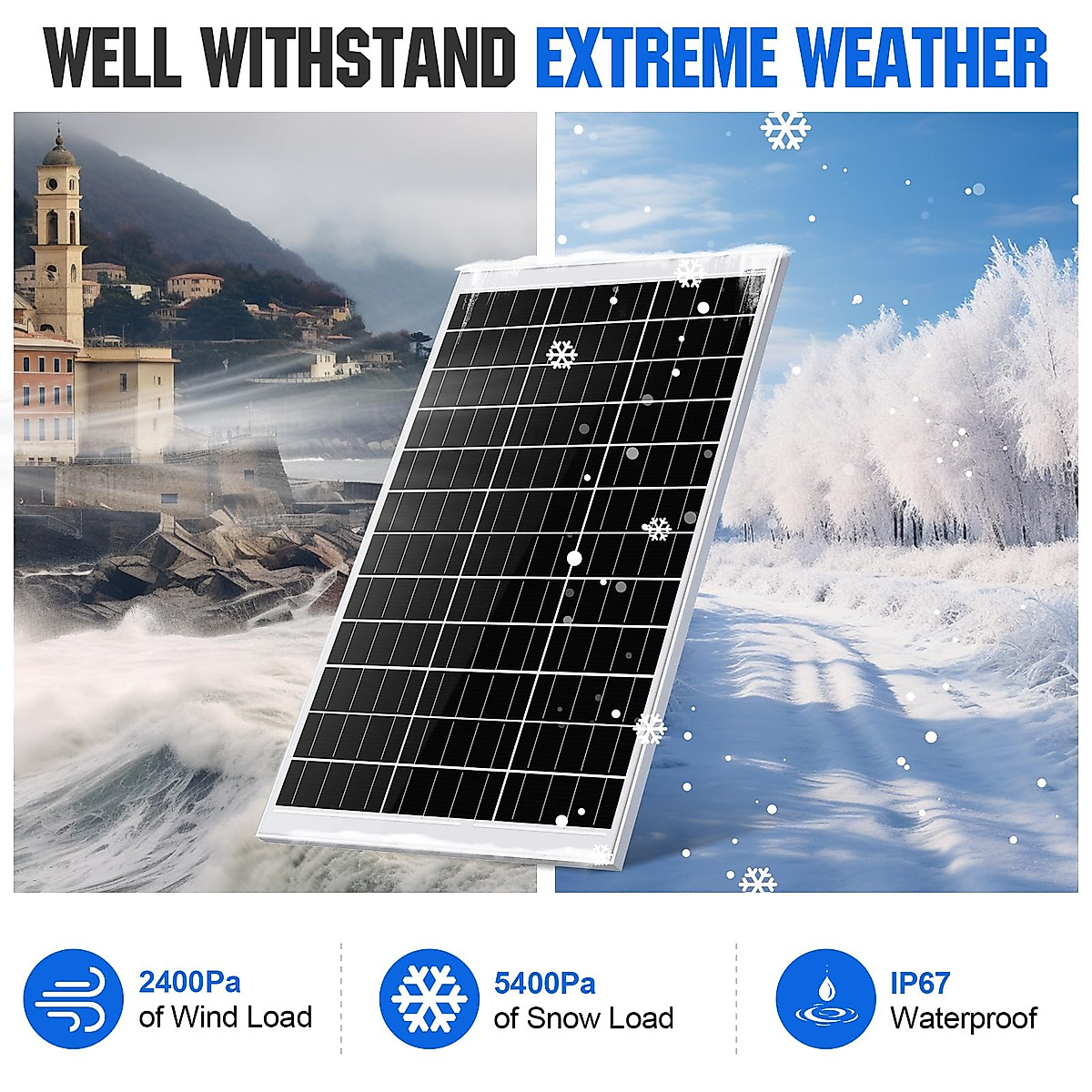 ECO-WORTHY 240Watts Solar Panels (2pcs 12V 120Watt) High Efficiency Monocrystalline Solar Panel Generates 1.0KWH/Day for RV Shed Motorhome Campervan Boat