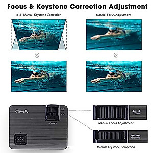 Gzunelic 8000 Lumens Native 1080p Projector Built in HiFi Speakers LED LCD HD Video proyector with HDMI USB AV VGA Audio Interfaces Ideal for Home Theater
