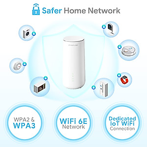 Dynalink AXE10200 Tri-Band WiFi 6E Whole Home Mesh System(DL-WME38) New 6GHz Band Support 10-Streaming,Speed Up to 10.2Gbps, Up to 6,000 sq.ft, 200 Devices, Gigabit Ports, Parental Controls, 2 Routers