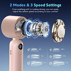 Hotsales Portable Handheld Fan, Powerful Hand Held Mini Fan, 3 Speed USB Rechargeable 5000mAh Battery Operated Fan, LED Display, Cooling Personal Fan Gifts for Women, Men, Travel, Camping, Outdoor