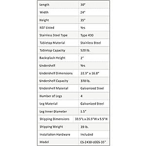 AmGood Commercial Work Table with Backsplash and Sidesplashes | Height: 35" | Stainless Steel Prep Table for Kitchen, Restaurant, Garage, Laundry | NSF (30" Long x 24" Deep)