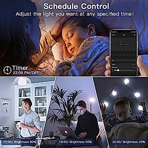 TREATLIFE 3 Way Smart Dimmer Switch 2 Pack, 2 Master Dimmer Switch Compatible with Alexa, Google Assistant, WiFi Light Switch Remote Control, Neutral Wire Needed, Schedule, No Hub Required
