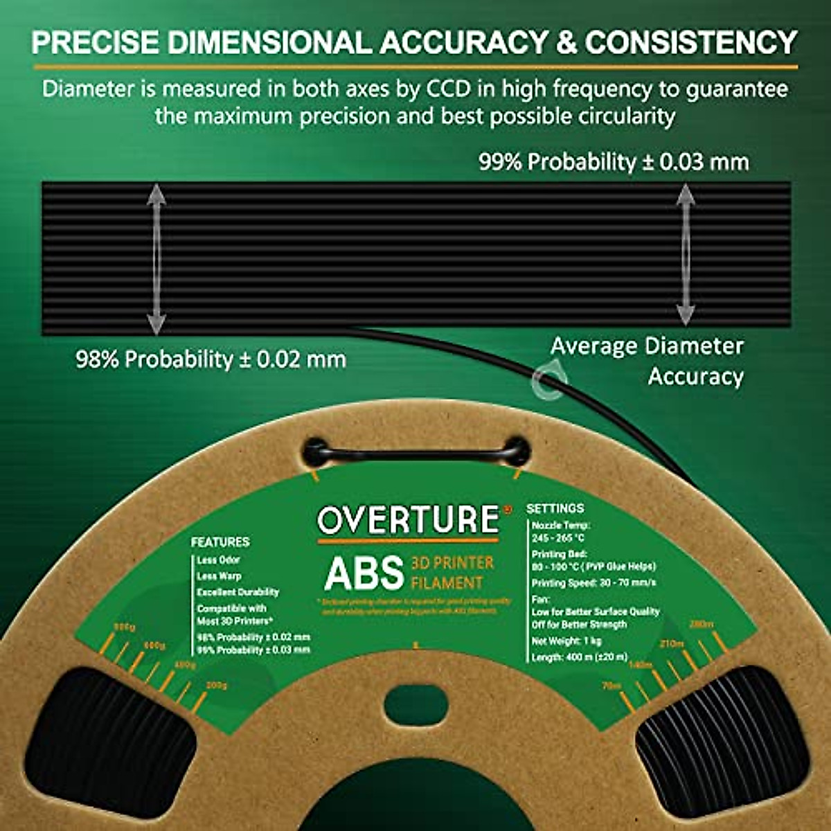 OVERTURE ABS Filament 1.75mm, ABS 1kg Spool (2.2lbs),3D Printer Filament,Dimensional Accuracy +/- 0.03 mm, Fit Most FDM Printer (Black 1-Pack)