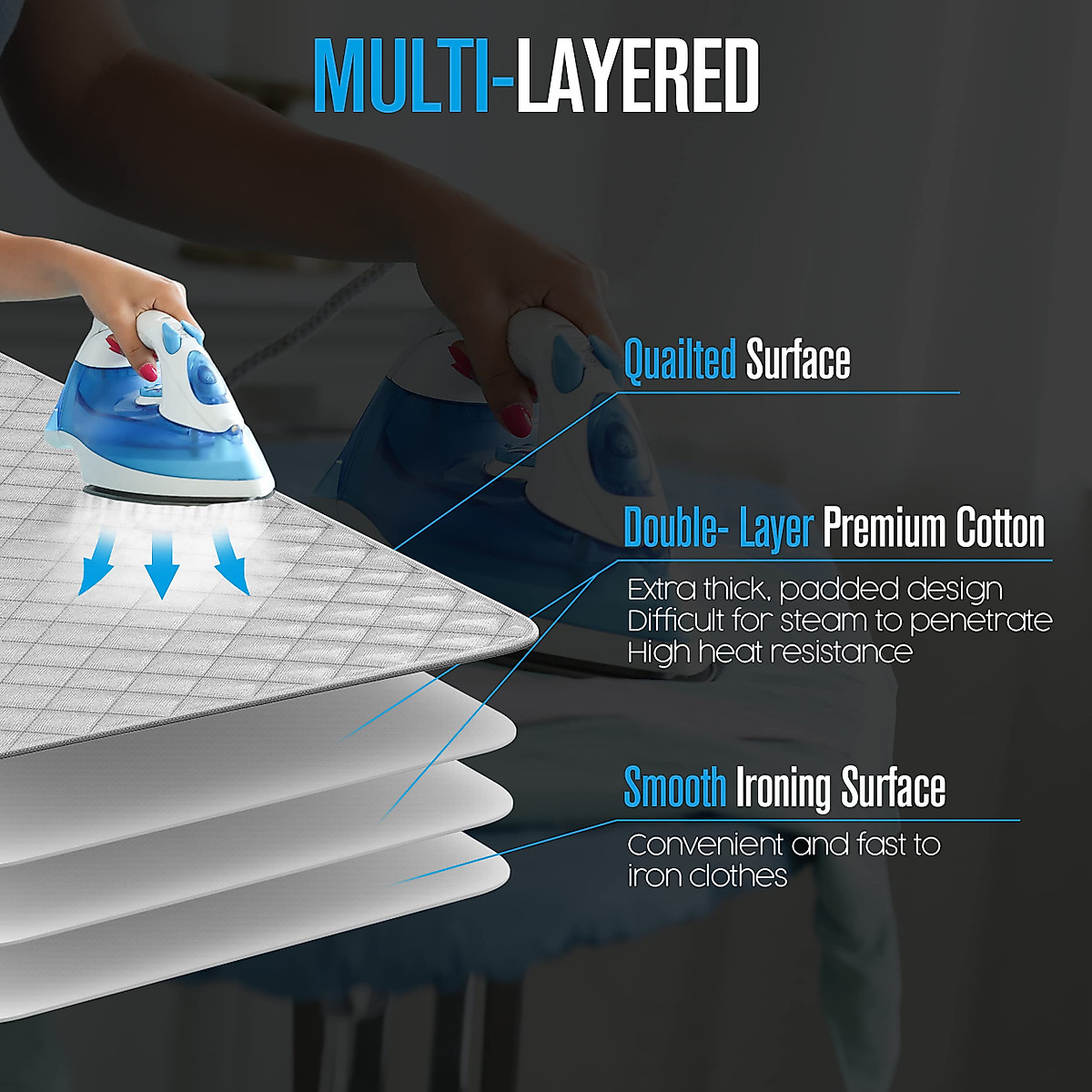 Ironing Mat, Ironing Pad, Iron Mat, Iron Pad, Dryer Top Protector Mats, Magnetic, Portable, Blanket Cover for Table Top, Countertop, Washer, Travel, Quilting, Grey, Wide, Thick, 33 x 17 Inches