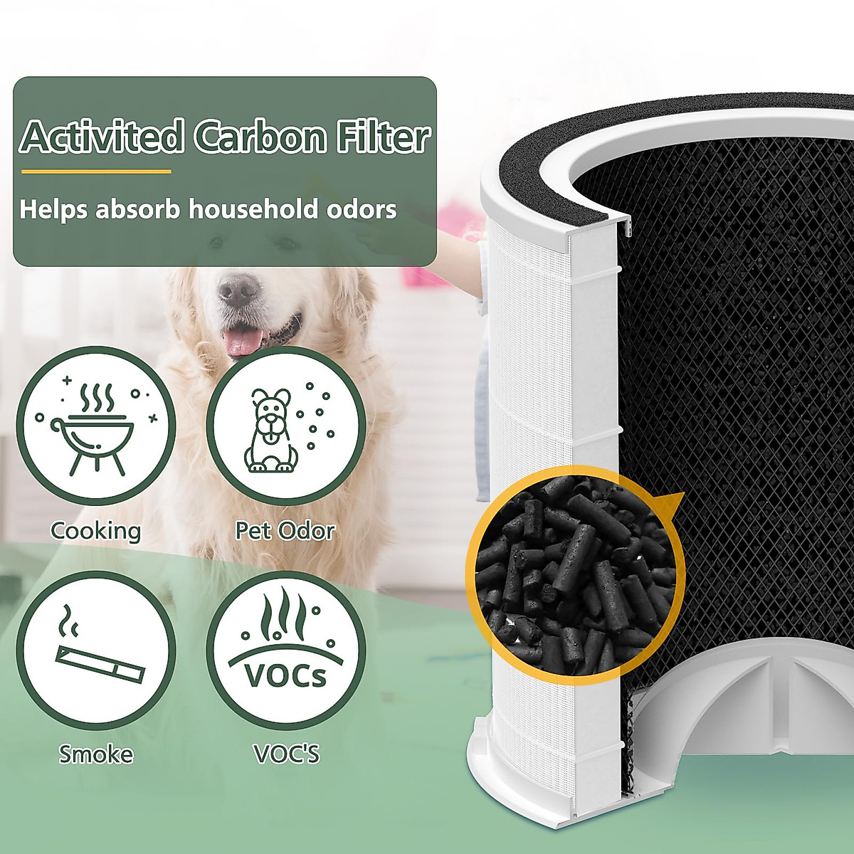 AP301 AP302 HEPA filter Replacement, Compatible with Dayette AP301 AP302 Air Purifier, for JOWSET AP301 AP302 Air Cleaner Purifier, H13 True HEPA, Original filter