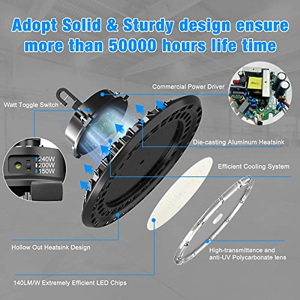 【Upgraded】 UFO LED High Bay Lights 240/200/150W 3-Watts Adjustable Flicker Free -36000LM Super Bright High Bay Shop Lights 5000K, 0-10V Dimmable, 6' Cable, 100-277V for Garage Barn Warehouse(2 Pack)