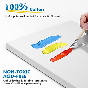 GOTIDEAL Stretched Canvas, Multi Pack 4x4", 5x7", 8x10",9x12", 11x14" Set of 10, Primed White - 100% Cotton Artist Canvas Boards for Painting, Acrylic Pouring, Oil Paint Dry & Wet Art Media