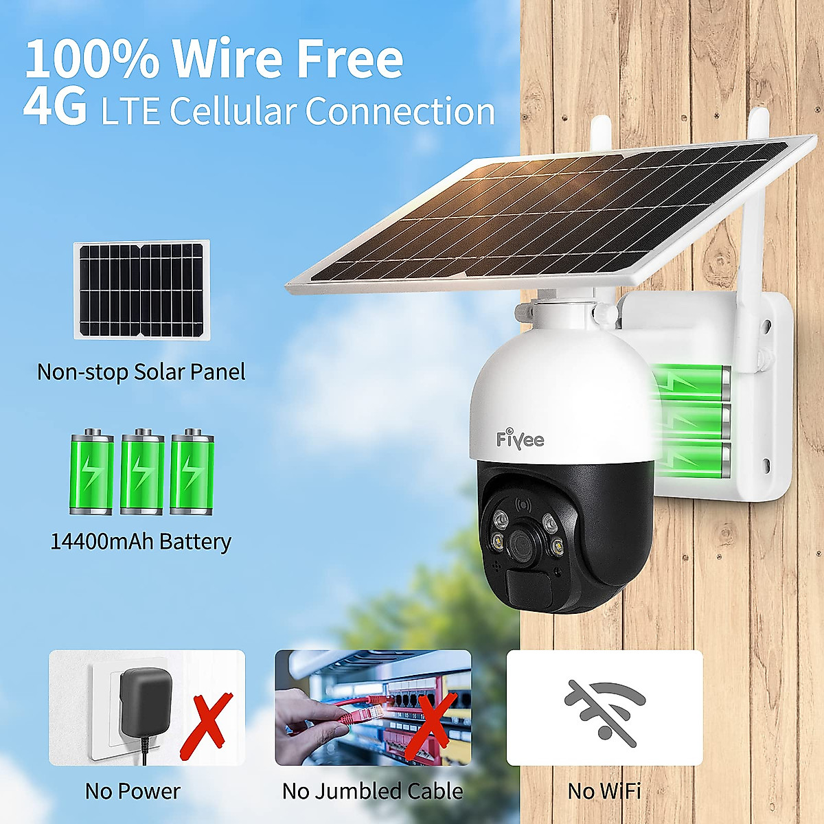FIYEE Non-WiFi 4G Cellular Security Camera Wireless Outdoor Solar Powered, 1080P HD Spotlight Color Night Vision, 2-Way Talk, Cloud Sotrage, Include 64GB TF Card