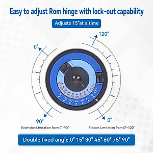 Orthomen Hinged ROM Elbow Brace, Adjustable Post OP Elbow Brace Stabilizer Splint Arm Injury Recovery Support After Surgery (Right)