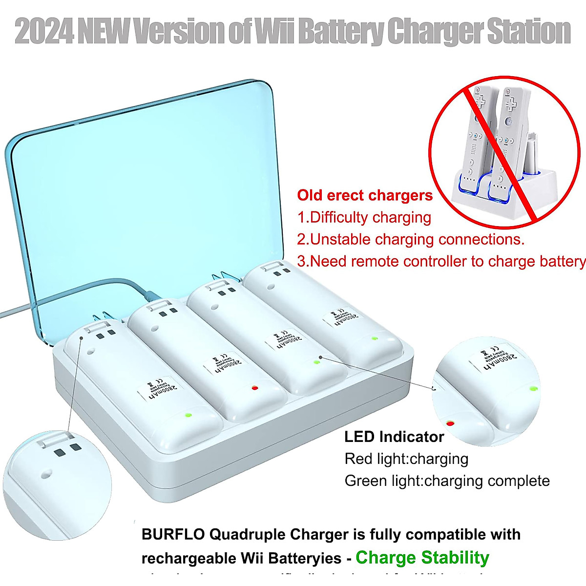 Rechargeable 4 Pack Battery Pack for Wii/Wii U Remote Controller,2800mAh Replacement Batteries and 4 Ports Charger Station for Wii/Wii U Remote Controller Battery Pack,wii Remote Charger-BURFLO