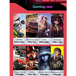 TOPGRO T1 Mini Gaming PC 12th Gen Core i7-12700H/RTX3050 8G GDDR6, Mini Computers(14C/20T, up to 4.7GHz)32GB DDR4, 1TB PCIe4.0 SSD, Mini Desktop PC Win11 Pro,RGB Lights, WiFi6E/BT5.3/2.5G LAN/USB-C/4K