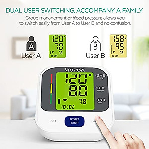 VOYOR Automatic Blood Pressure Monitor Cuff Upper Arm Blood Pressure Machines for Home Use with Heart Rate Monitor 240 Sets Memory LCD Display BP100