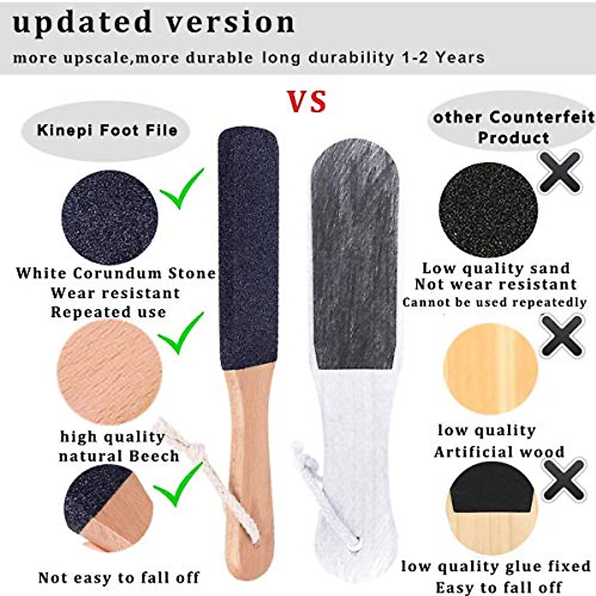 Kinepi Foot File Callus Remover Foot Scrubber,Professional Pedicure Foot Rasp Removes Cracked Heels,Dead Skin,Corn,Hard Skin,Pumice Stone for Feet Scraper File Brush Tools for Wet and Dry Feet
