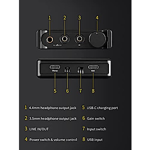 KGUSS Topping G5 Portable NFCA Headphone Amplifier DAC - USB Tyle C/Bluetooth/AUX Input, 6.35mm Line Out 3.5mm/4.4mm Headphone Out LDAC Hi-Res Audio (Sliver)