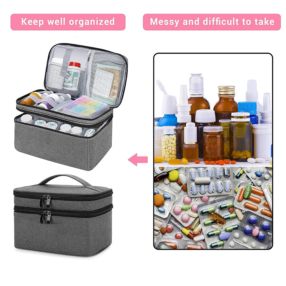 Medicine Organizer and Storage Bag Empty, Family First Aid Box, Pill Bottle Organizer Bag for Emergency Medication, Supplements or Medical Kits, Zippered Medicine Bag for Home and Travel(Gray)
