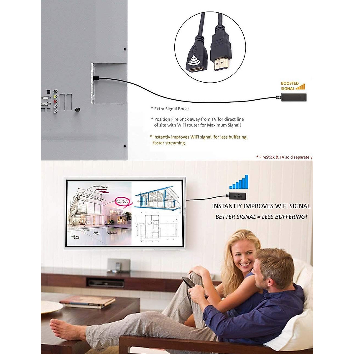 HDMI Extender Replacement for Roku/TV Stick 4K Max/Lite, Google Chromecast, Switch, Xbox One, PS4, PS3, HDMI Male to Female Cable 5 ft