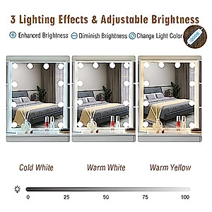 Xinhonglei Large Vanity Set with LED Lights, Vanity Desk with Mirror and Lights, Makeup Vanity Dressing Table with Drawewrs, Cabinet and Cushioned Stool for Bedroom, White