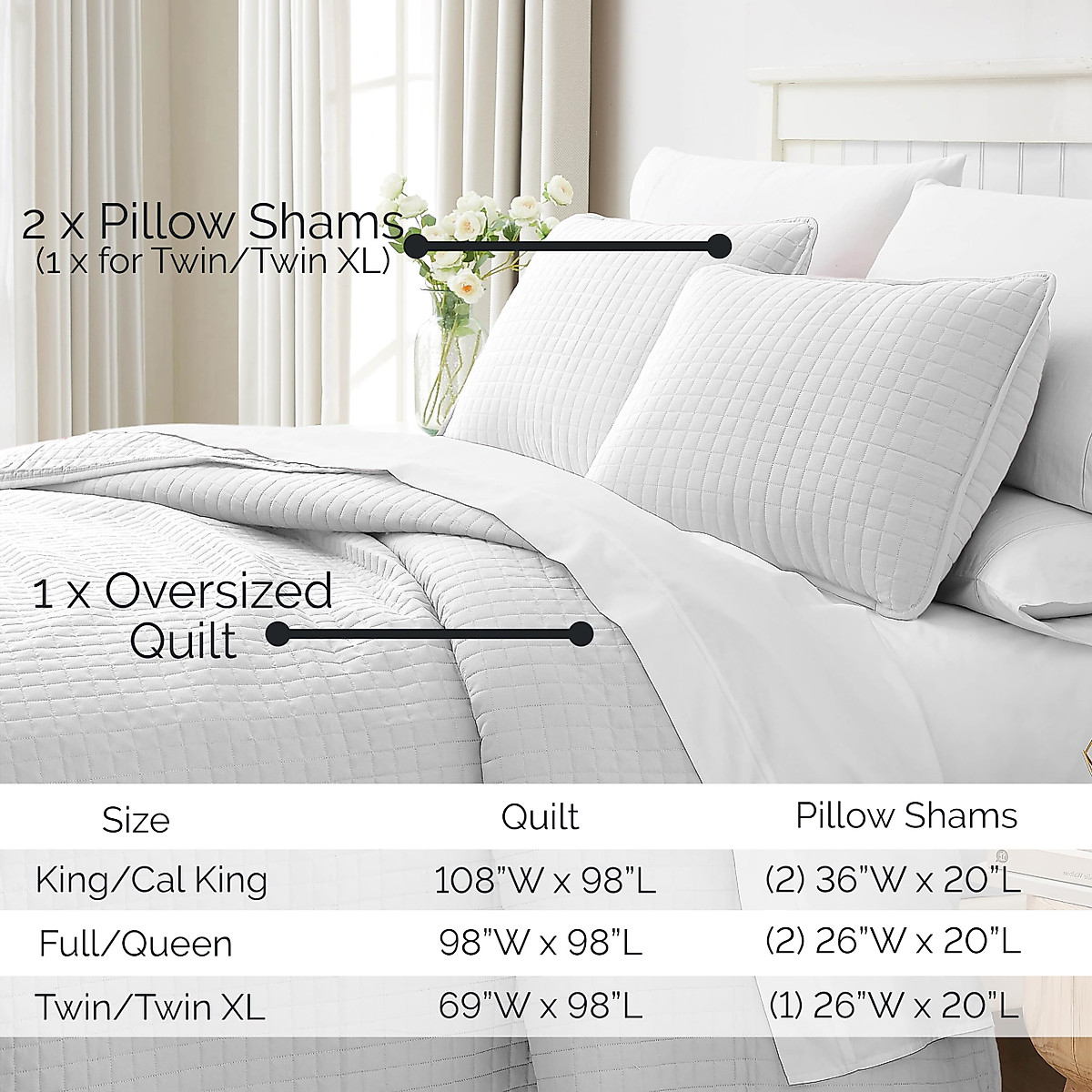 Southshore Fine Living, Inc. White King Quilt Set with 2 Pillow Shams, Lightweight Coverlet, King Size Quilt, Stain & Pet Hair Resistant Bedding Set, Standard/California Size, Bright White