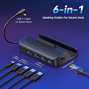 NEWDERY Docking Station for Steam Deck, 6-in-1 Steam Deck Dock with HDMI2.0 4K@60Hz, Gigabit Ethernet, PD Fast Charging USB C Docking Station for Valve Steam Deck/ROG Ally/Legion Go/MSI Claw