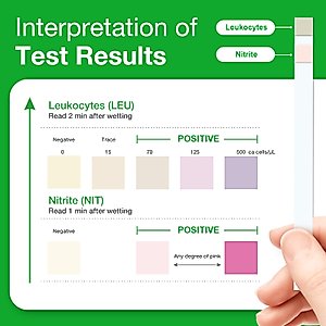 25count & 3Count Individually Wrapped UTI Test Strips