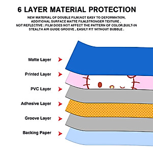 DLseego Switch Skin Sticker Pretty Pattern Full Wrap Skin Protective Film Sticker Design for Switch-Pink Cat