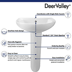 DeerValley DV-1P523 Compact White Ceramic Pedestal Sink, 20" X 17" Inch Pedestal Bathroom Sink With Overflow and Pre-Drilled Single Hole