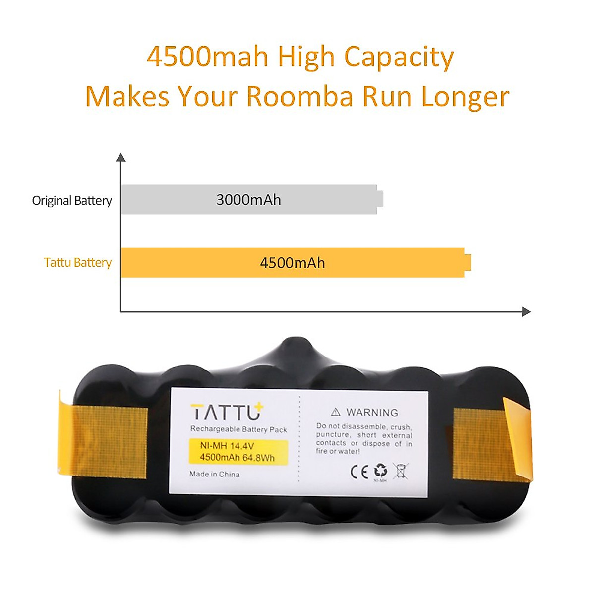 TATTU 4500mAh XLife Extended Life Replacement Battery for iRobot Roomba R3 500 600 700 800 900 Series 530 531 532 535 536 540 550 552 560 562 570 580 595 620 630 650 660 760 770 780 790 870 880 980