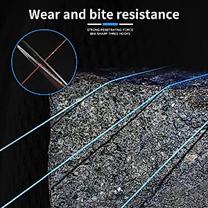 Seavey Braided Fishing Line - Abrasion Resistant - No Stretch - Super Strong -One Color One Meters - 8 Strand (25lb/0.2mm/109YDS(100m))