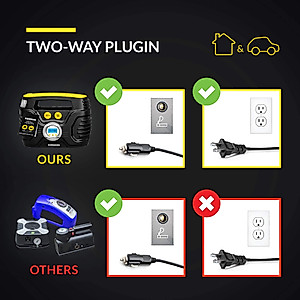 Kensun AC/DC Tire Inflator Pump for Car 12V DC and Home 110V AC Swift Performance 2.0 Portable Air Compressor Pump for Car and Home