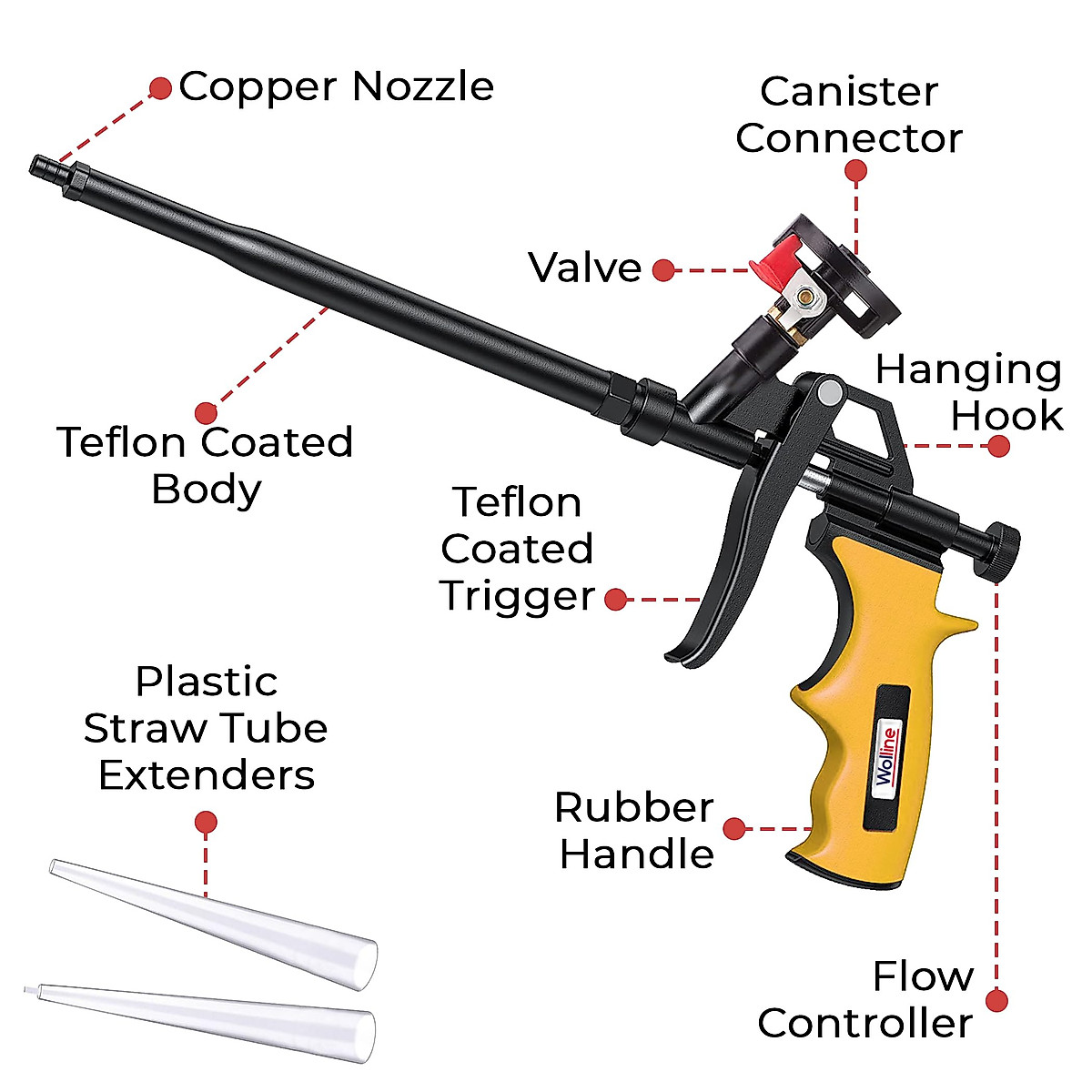 Wolline Spray Foam Gun Insulation (2 x Foam Gun / 4 Nozzle) Foam Spray Gun, Teflon-Coated Professional Expanding Foam Gun, Foam Dispensing Gun, for Caulking, Insulating Foam Applicator Yellow - 2 Pack