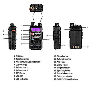5 Pack Baofeng UV-5R+ Plus Ham Radio Handheld, Dual Band Two Way Radio Rechargeable Long Range Walkie Talkies, with Earpiece & Programming Cable (Black)