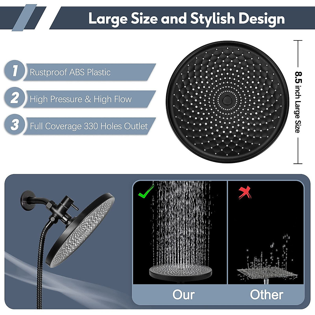 Lanhado 8.5'' Matte Black Shower With Handheld Spray, High Pressure Rainfall Head and Anti-Leak Holder, 4 Settings, Waterfall Upgrade