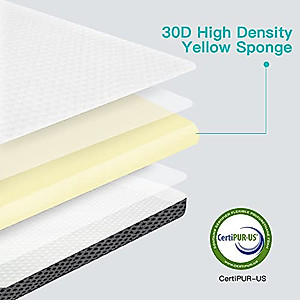 CHUVIAN Twin Size Mattress Topper Egg Crate, Memory Foam Mattress Toppers 2 Inch Extra Thick & Soft for Deep Sleep, CertiPUR-US Certified