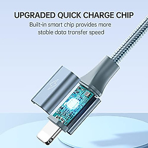 ROMOSS Multi USB Charging Cable -【2Pack】 5FT Universal 3 in 1 Multiple USB Charger Cable Fast Charging Cord with USB C, Micro USB Port Compatible for iPhone/Tablets/Samsung Galaxy/Google Pixel More