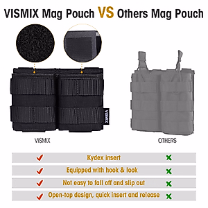 VISMIX Rifle Mag Pouch, Double 5.56mm AR MOLLE Magazine Pouch with Quick Release Kydex Insert and MOLLE Compatible Black