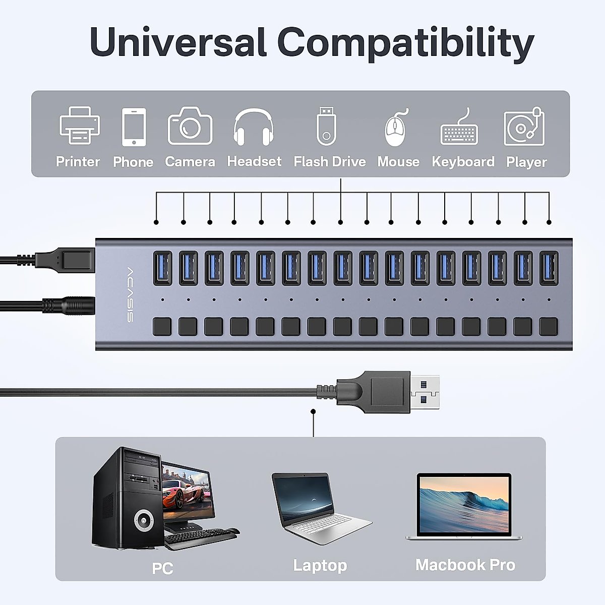 Powered USB 3.1 Hub, ACASIS 16 Ports USB 3.1 Hub with 10Gbps Data Speed，Aluminum Housing, USB Hub Powered with 96W Power Adapter, USB Hub for PC/Laptop, Computer, Flash Drive, Printer, Camera