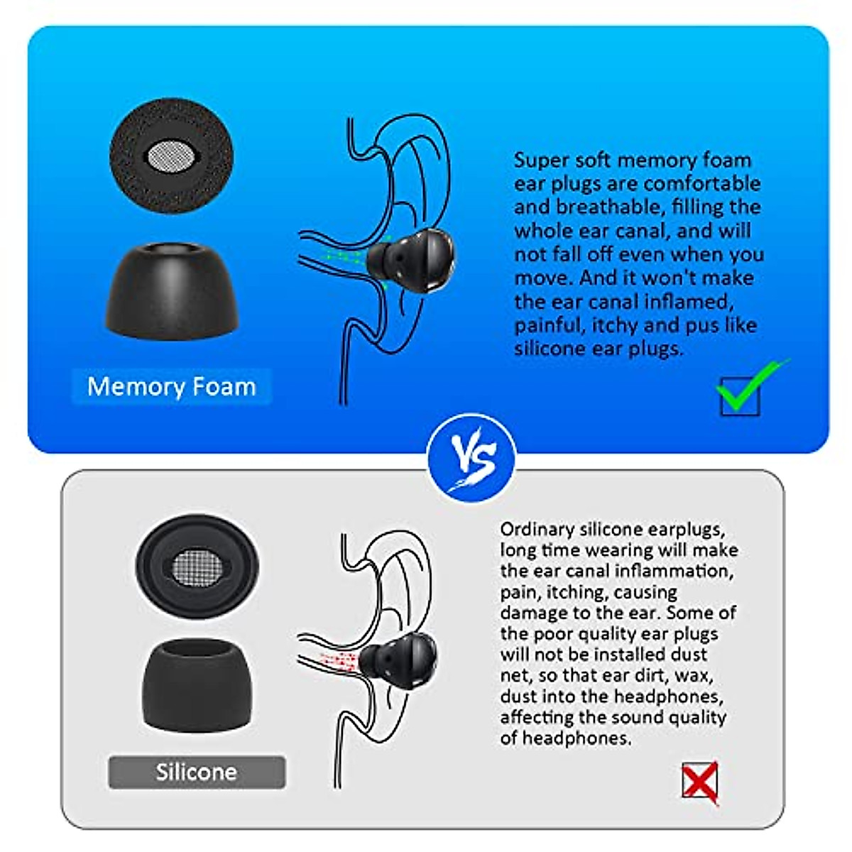 Foam Ear Tips for Samsung Galaxy Buds Pro, 3 Size Premium Memory Foam Tips Replacement for Samsung Galaxy Buds Pro Tips, Ultimate Comfort, No Silicone Eartips Pain,Reduce Noise. 3 Pairs (S/M/L, Black)