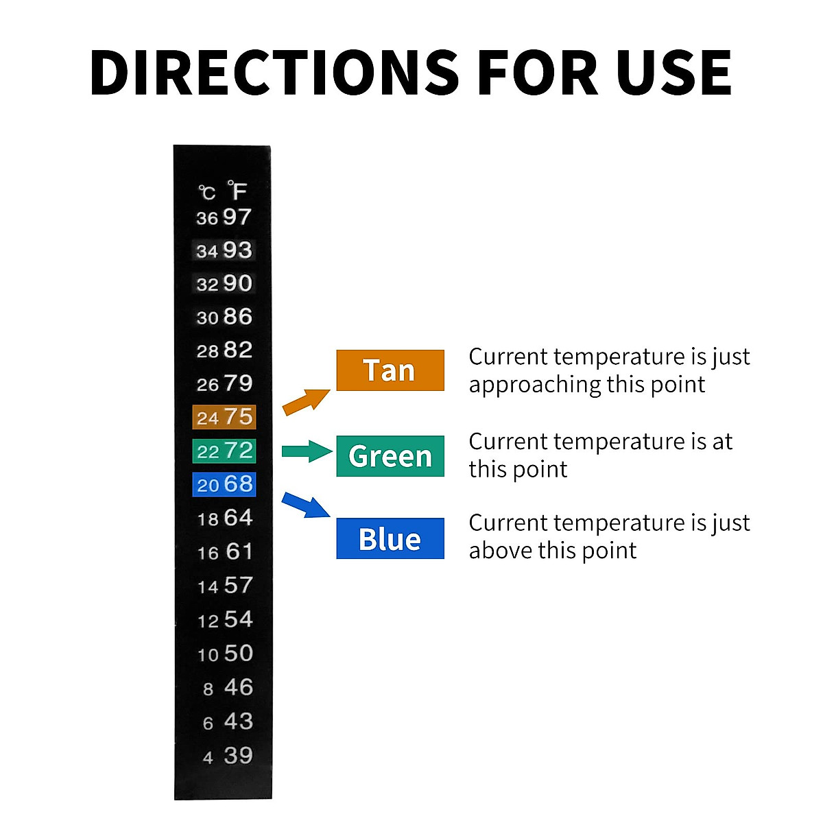 Stick On Thermometer Strip, Digital Aquarium Thermometer Sticker for Brewing, Fish Tank,Kombucha or Fermenting 39-97℉（4-36℃） Adhesive Strip Thermometer (10)