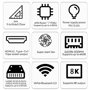 KingnovyPC 8K Mini PC AMD Ryzen 7 3750H Windows 11(8C/16T, up to 4.5 GHz), Barebone, Mini Desktop Computer, Type-C/2*HDMI Output, 4*USB 3.0, WiFi 6 BT 5.2